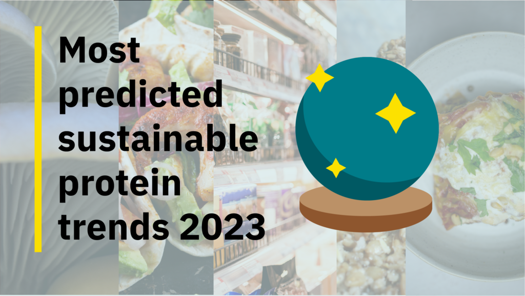 Money, mycelium and micronutrients: the most predicted sustainable ...