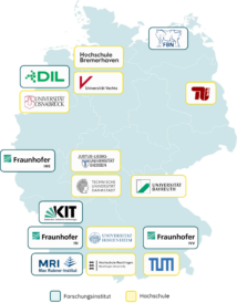 Germany: state of the industry - GFI Europe