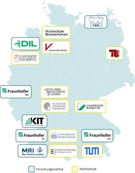 Germany: state of the industry - GFI Europe