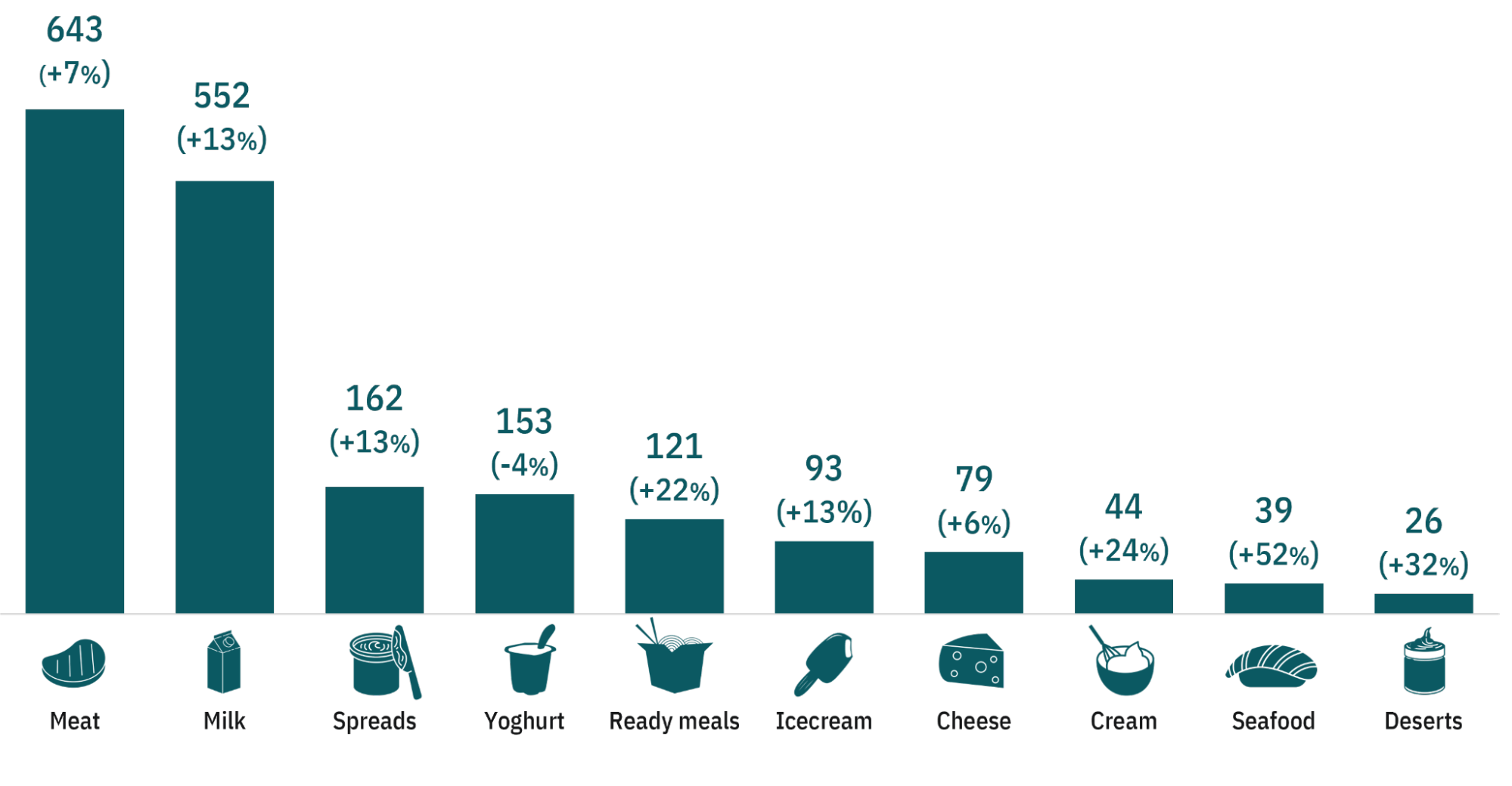 Germany: state of the industry - GFI Europe