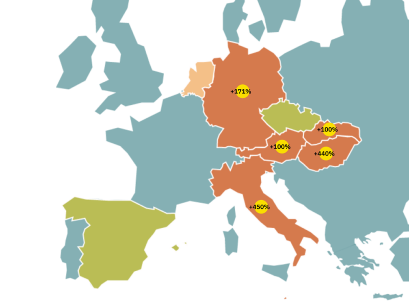 VAT disparity: levelling the playing field for plant-based milk in ...