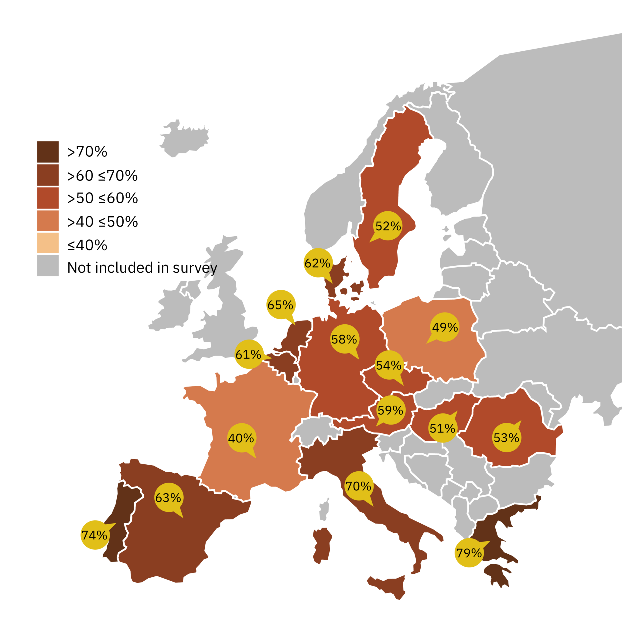 European consumer insights on the alternative protein sector - GFI Europe